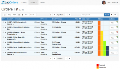 Funcionalidades – LabOrders
