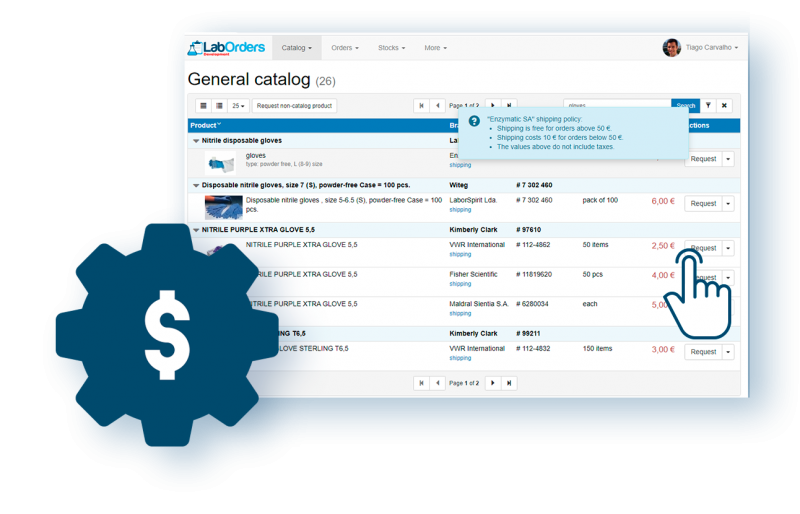 Orders Management – LabOrders