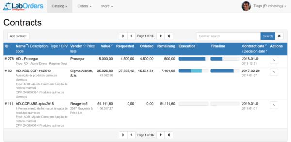 Funcionalidades – LabOrders