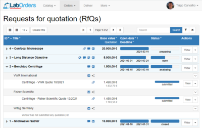 Funcionalidades – LabOrders