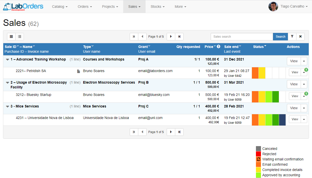 Funcionalidades – LabOrders